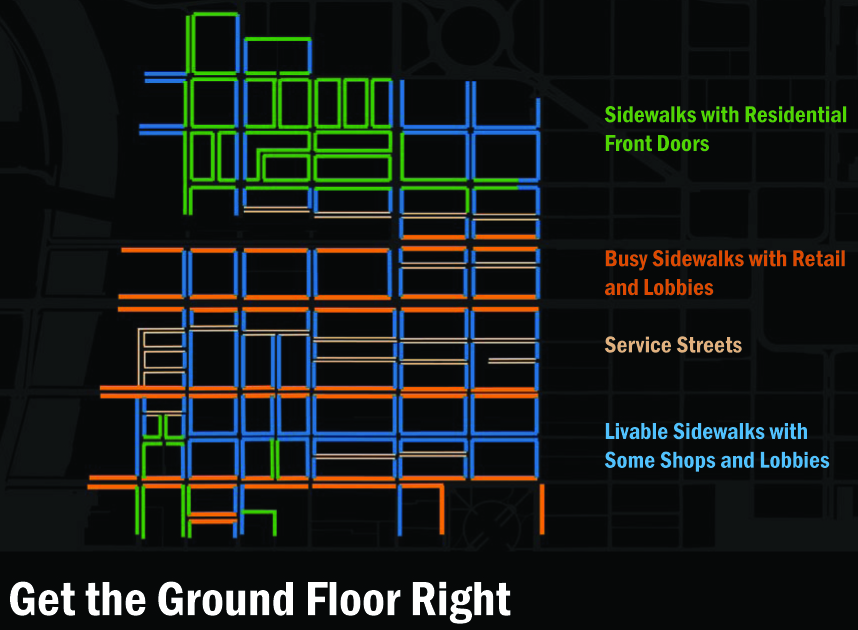 City Design – Todd W. Bressi